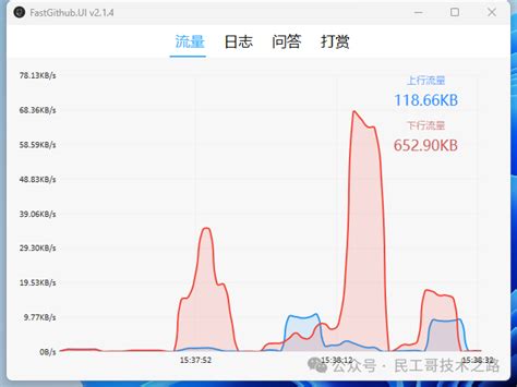 发现一款稳定可靠的 Github 绝版开源加速神器且用且珍惜 腾讯云开发者社区 腾讯云