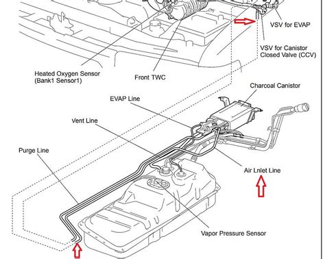 99 4runner Charcoal Evap Mystery Hose Yotatech Forums