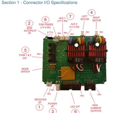 Px4 Integration Px4 Autopilot Discussion Forum For Px4 Pixhawk