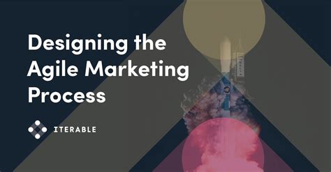 Iterable On Linkedin How Your Small Team Can Use Agile Marketing