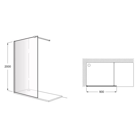 Обзавеждане за баня