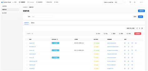 运维神器！docker 可视化管理面板！docker管理面板 Csdn博客