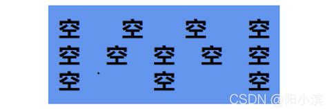 css3 实现文字两端对齐或文字在容器中平均分布 css怎么让文字横向平均 csdn博客