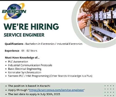 Azmat Ullah On Linkedin Jobs