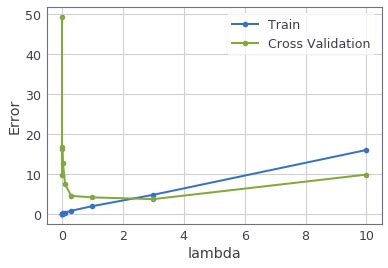 GitHub XXDIL ML Andrew Ng Python This Is The ML Assignment From Coursera In Python