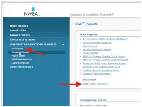 nwea map data retrieval