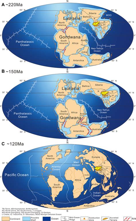 Frontiers Reconstruction Of The Proto Type Basin And Tectono Paleogeography Of Tarim Block In