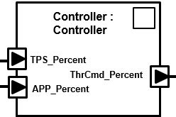 Import Autosar Component To Simulink Matlab Simulink Example