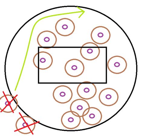 2d Random Spawn Objects Unity Engine Unity Discussions