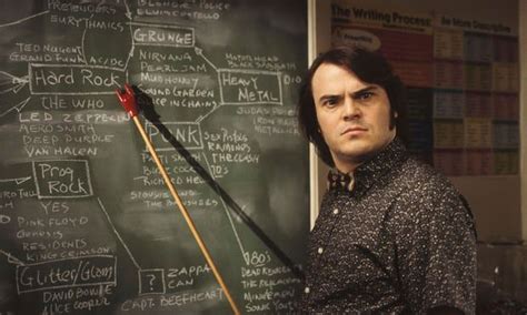 Six Basic Steps To Becoming A Brilliant Form Tutor Artofit