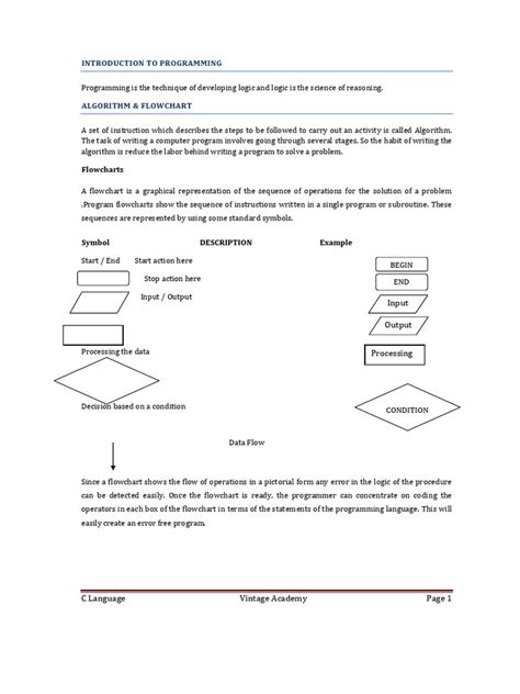 Programming In C Language Pdf Pointer Computer Programming Data Type