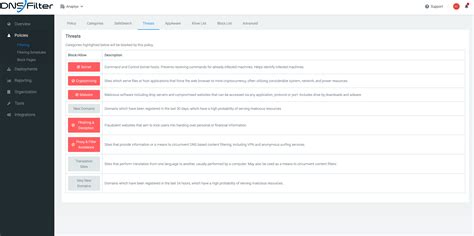 DNSFilter Reviews Details Pricing Features G