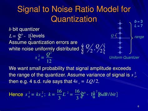 Ppt Lecture 3 Quantization In Signals And Systems Powerpoint Presentation Id5882290