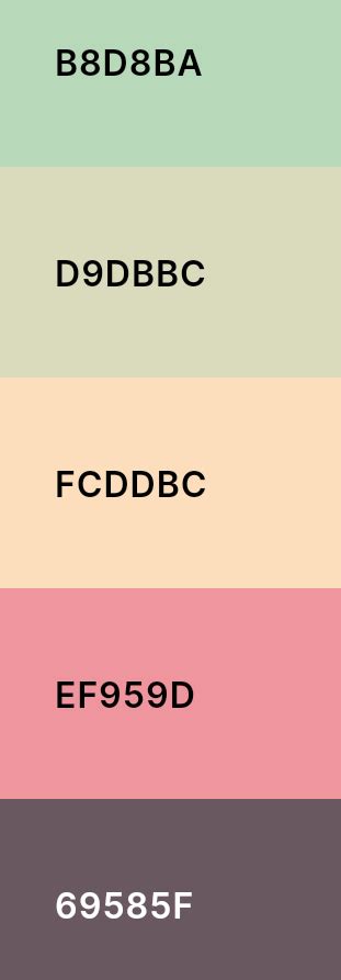 View Topic SqUaK Chicken Smoothie