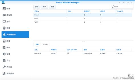 群晖virtual machine manager完美安装运行lede openwrt 群晖安装openwrt csdn博客