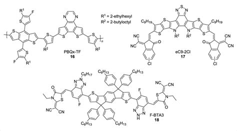 With A Three Component System Of Pbqx Tf Ec9 2cl And F Bta3 A Pce Of