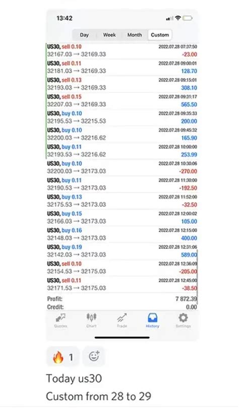 Oracle 2 0EA With FTMO Sets Gold Forex BUILD 1420 Forex Outlet Shop