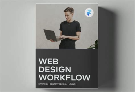 Web Design Workflow 2024 Jvcheap