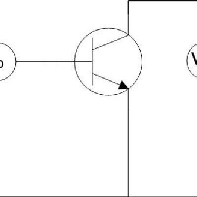 Common Emitter Circuit For Gain Measurements Download Scientific Diagram
