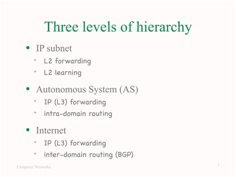 pdf three levels of hierarchy dokumen tips