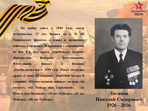 Логинов Николай Сидорович 1926 2016 Online Presentation