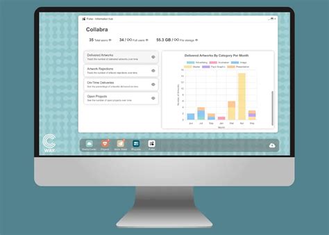 Track Artwork Delivery And Project Performance With Cway Pulse