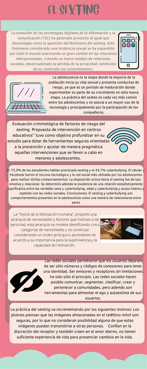 FUNCIONES DEL SEXTING EN BASE A GGGGGGGRGGGKGIMM MBMVBMMV MVVMHI VMI VMV M VMI VM VM IVM IMVM