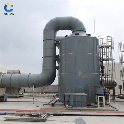 Acid Gas Removal Unit Agr China Xicheng