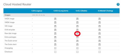 Cara Install Mikrotik Routeros Di Vps Vultr • Linux And Open Source