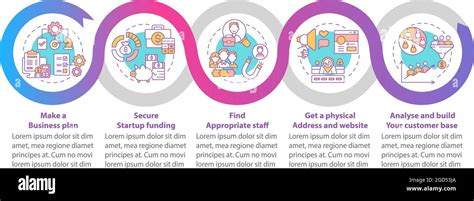 Startup Launch Process Steps Vector Infographic Template Stock Vector Image Art Alamy