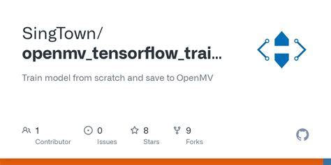 openmv tensorflow training scripts mnist openmv mnist ipynb at main