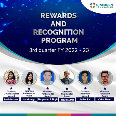 Shruti Singh Posted On Linkedin