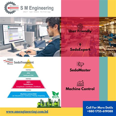 Textilesolutions Supplychainoptimization Workflowmanagement