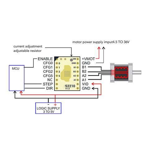 silent 3d printer stepper motor driver 256 microsteps cfg pins heat