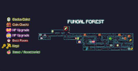 Unity Completed FlipWitch Forbidden Sex Hex V1 5 MomoGames Critical Bliss F95zone