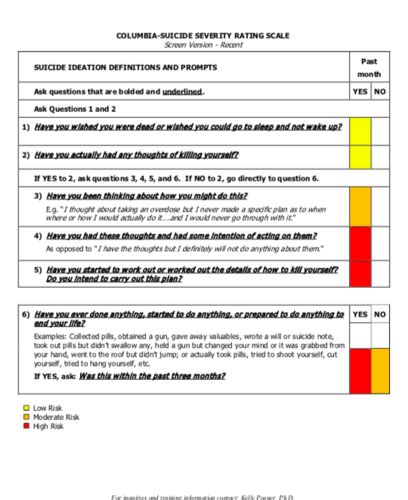 Suicide Self Injurious Client Flashcards Quizlet