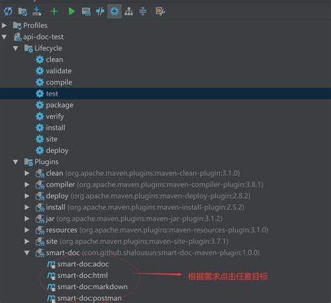 Spring Boot集成smart Doc生成api文档comgithubshalousun Csdn博客