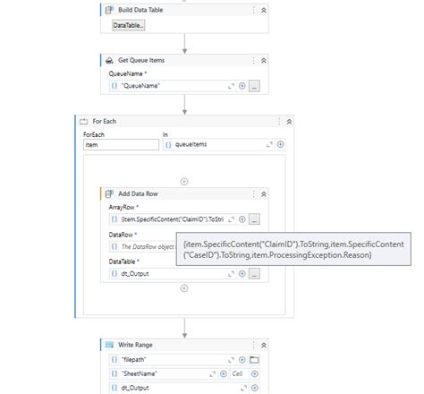 how to get the queue details from orchestrator and store in excel sheet