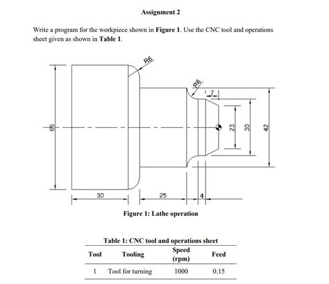 solved assignment 2 write a program for the workpiece shown