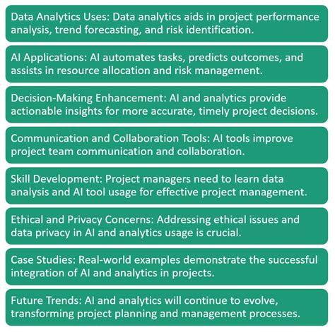 Kannan Balaram On Linkedin Demystifying Data Analytics And Ai In Project Management
