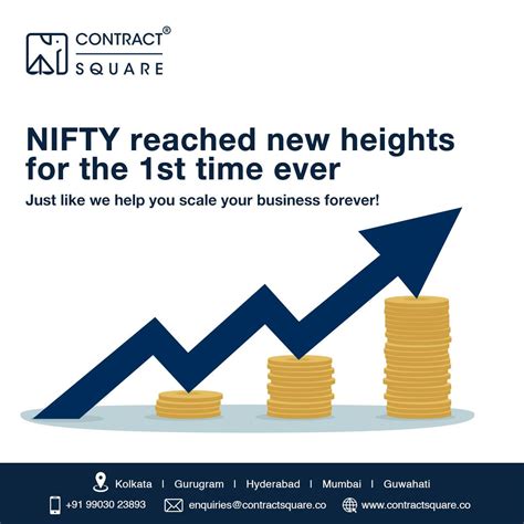Abhishek C Chaubey On Linkedin Csq Contractsquare