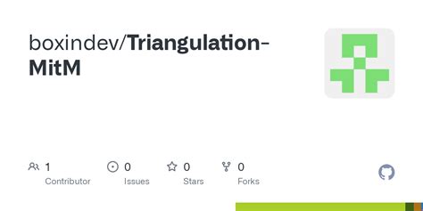 Github Boxindevtriangulation Mitm