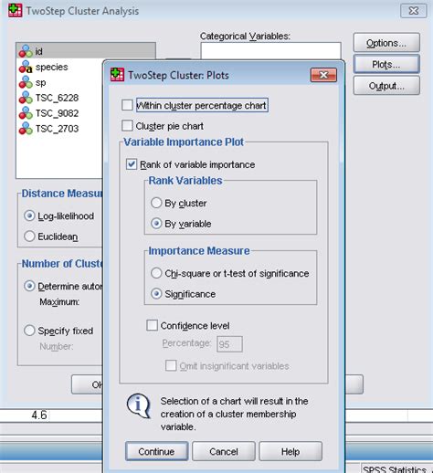 r how is relative variable importance computed in twostep clustering