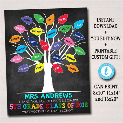 Chalkboard Printable Class Tree Art Teacher Thumbprint Tree Poster Teacher Appreciation Week