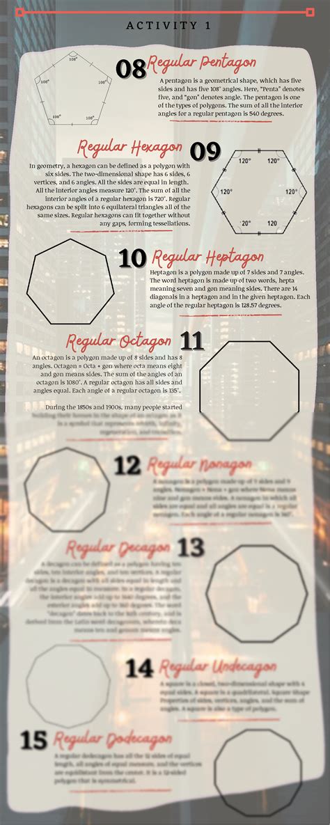 SOLUTION Plane Figures And Its Definition Studypool
