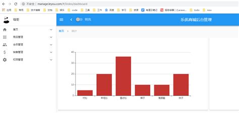 nginx配置本地域名反向代理实现本地多域名80访问 if年少有为 博客园
