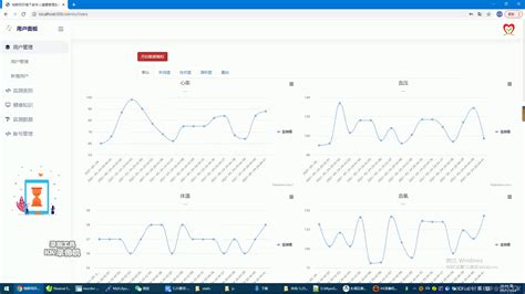 基于java的老年人健康管理系统 Csdn博客