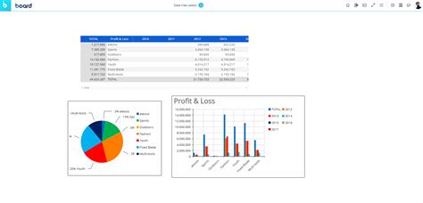 interacting with a data view