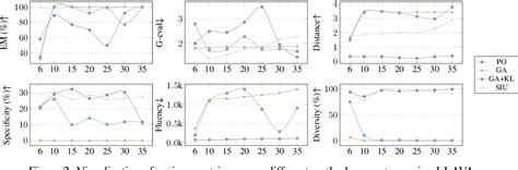 Single Image Unlearning Efficient Machine Unlearning In Multimodal Large Language Models
