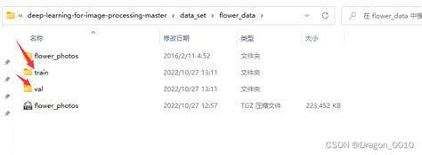 Alexnet网络结构的实现和详解 Csdn博客